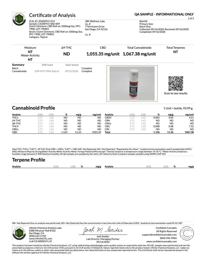 FAQ - More About CBD Pain Relief